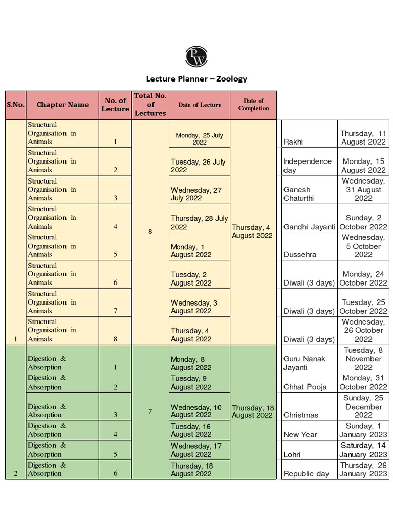 Zoology Lecture Schedule 2022-2023 | PDF | Biology