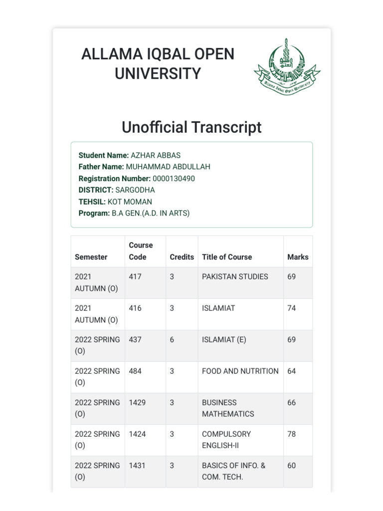 Azhar Transcript | PDF | Science & Mathematics | Technology & Engineering