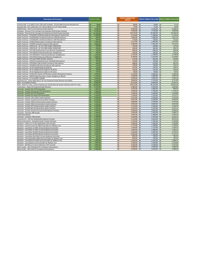 Lista de Precios Septiembre | PDF | Sound Technology | Music Technology