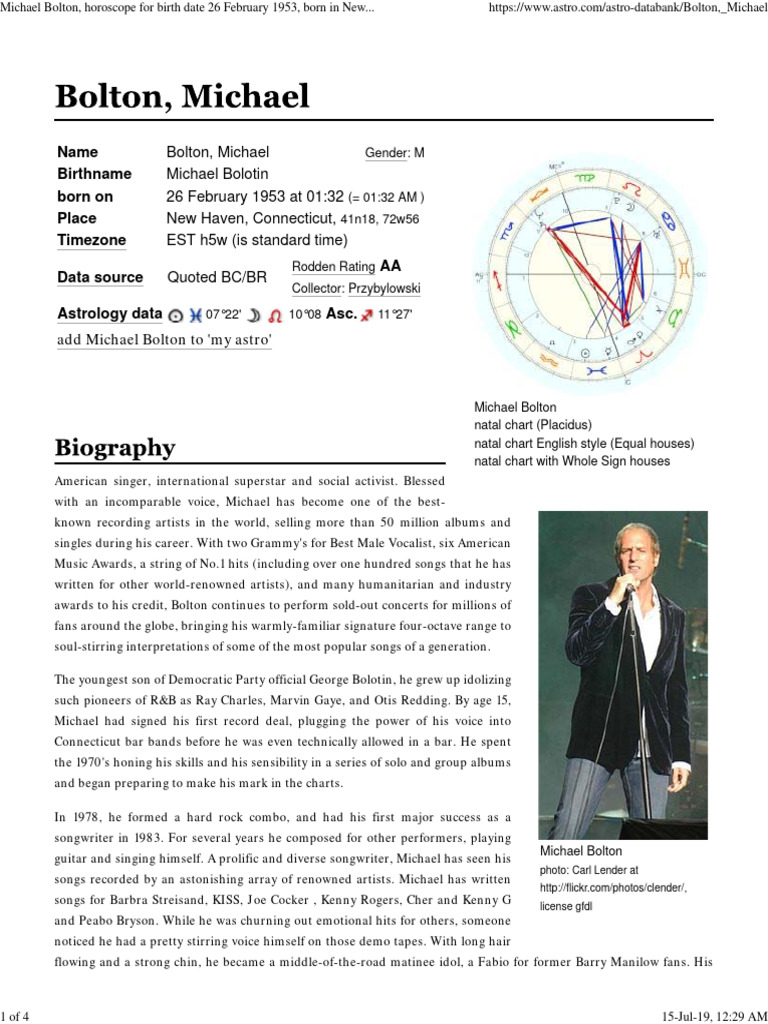 Astro-Databank Michael Bolton | PDF