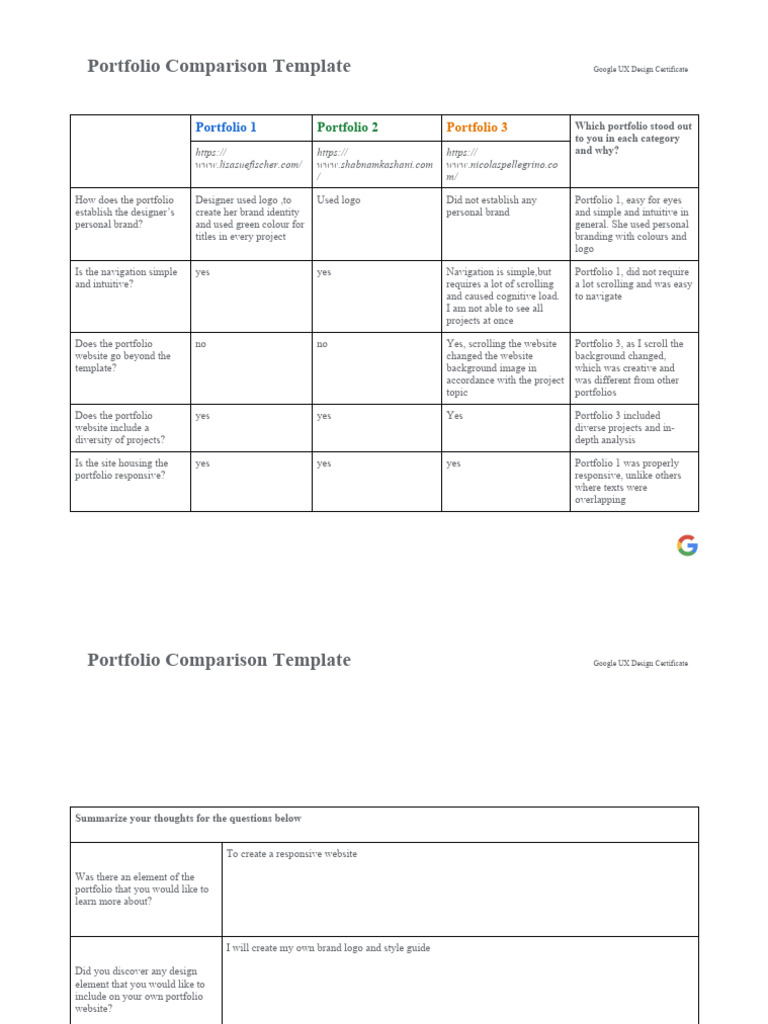 Portfolio Comparison | PDF | Cognitive Science | Cognition