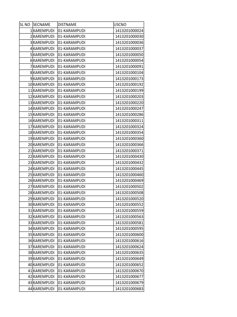 Ae Login KPD 04-23 | PDF