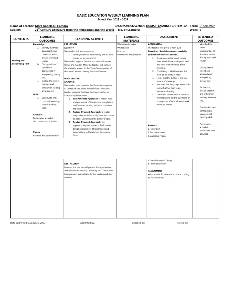 Basic Education Weekly Learning Plan: Grade/Strand/Section: HUMSS-12/ABM-12/STEM-12 Term: 1 ...