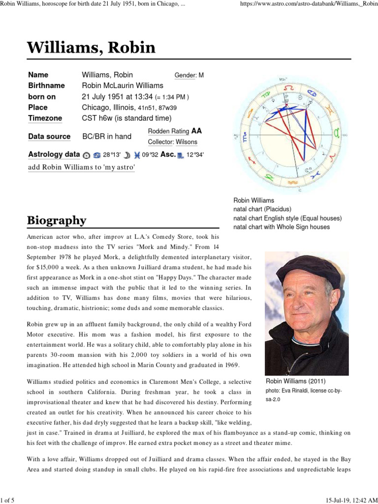 Astro-Databank Robin Williams | PDF