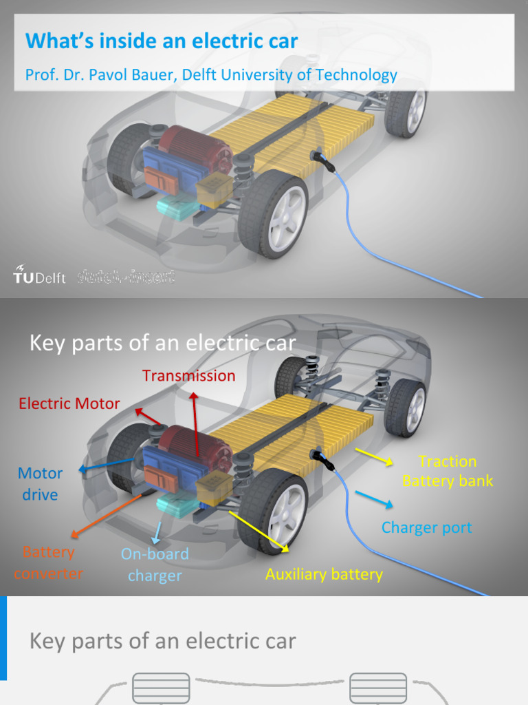 Whats Inside An EV-slides | PDF | Electric Vehicle | Battery Charger