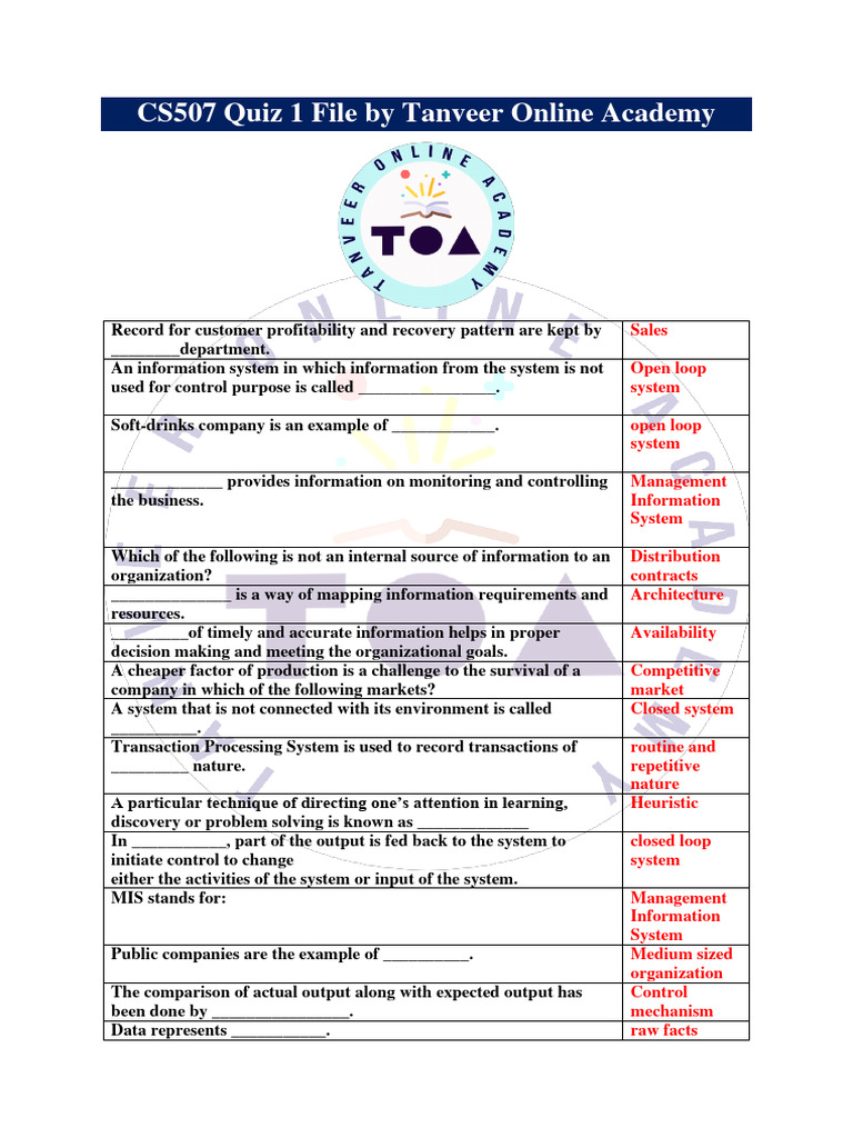 CS507 Quiz 1 File by Tanveer Online Academy-2 | PDF | Information | System