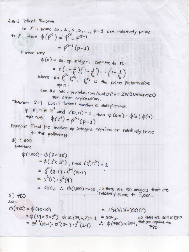 Euler Totient Function Notes Pdf