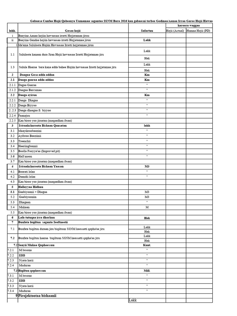Non Pastoral Weekly Reporting Format | PDF