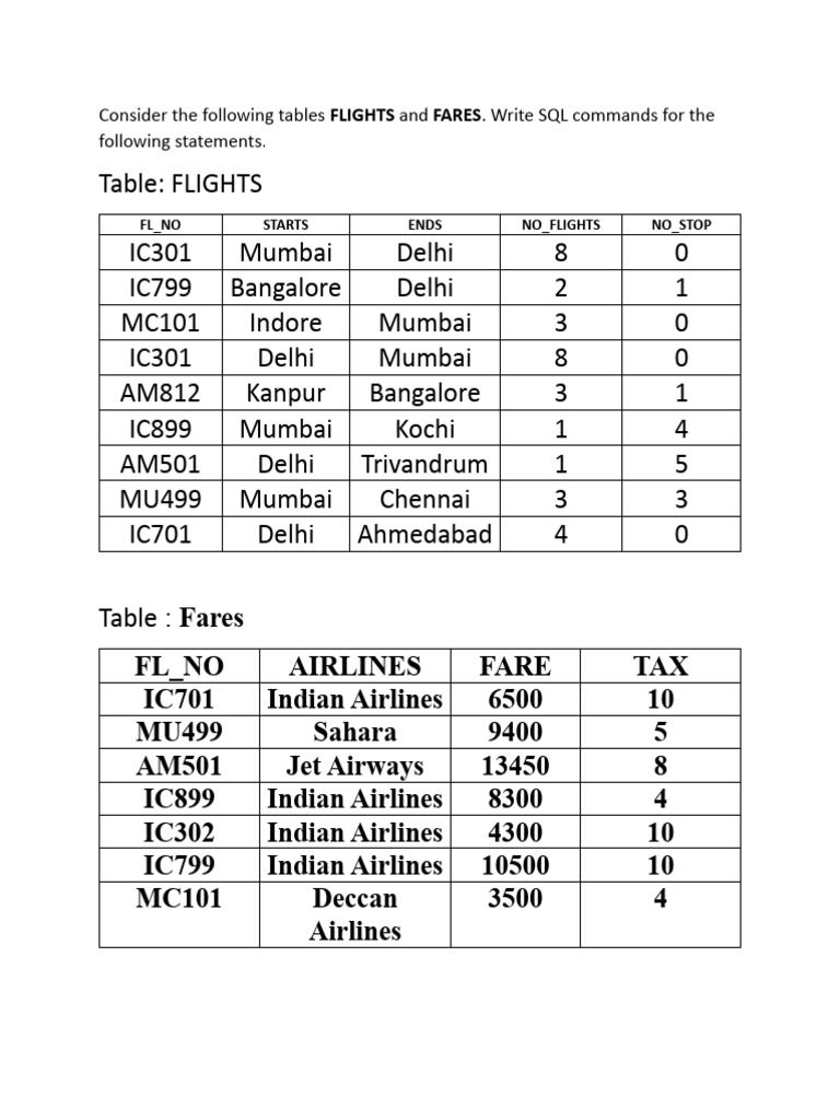 Consider The Following Tables FLIGHTS and FARES | PDF | Transport ... Consider The Following Tables FLIGHTS and FARES | PDF | Transport ...