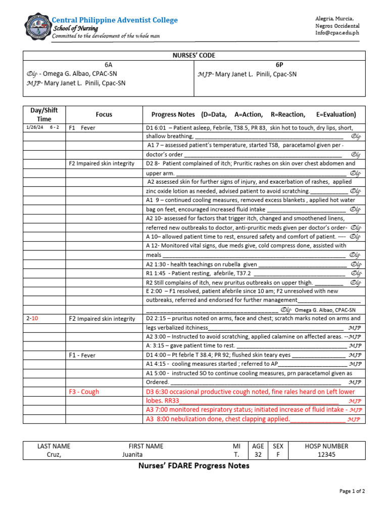 NURSES FDARE PROGRESS NOTES REVISED Sample | PDF | Clinical Medicine ...
