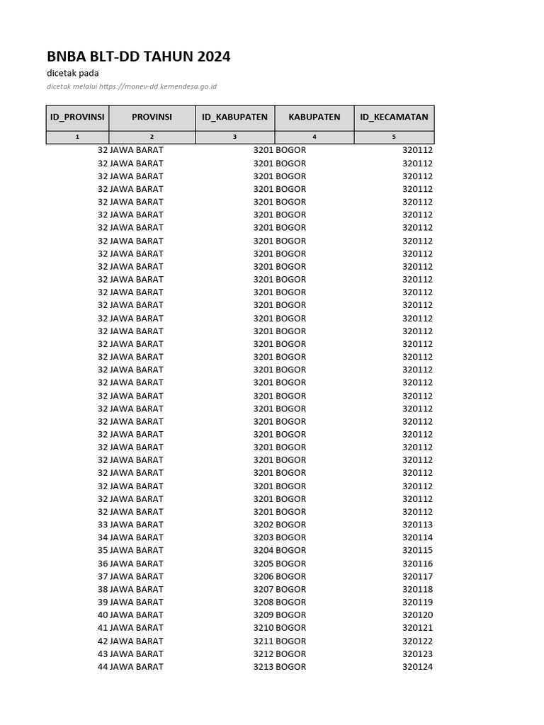 Contoh-TEMPLATE - BNBA - V1-2024 FIX | PDF
