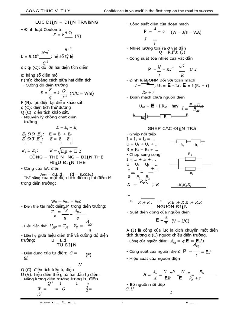 So Tay Cong Thuc Vat Li Lop 11 | PDF