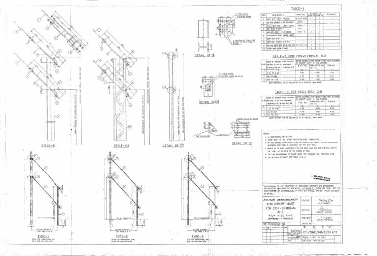 Anchor Arrangement With DMA | PDF