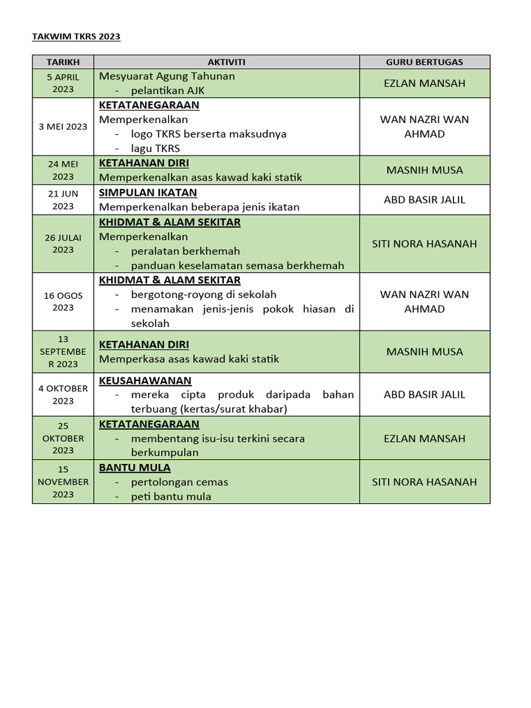 Takwim TKRS | PDF