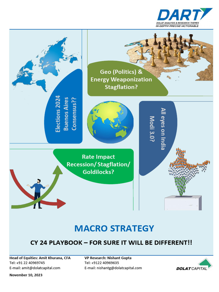 MACRO STRATEGY - CY 24 PLAYBOOK - FOR SURE IT WILL BE DIFFERENT!! - 10 ...