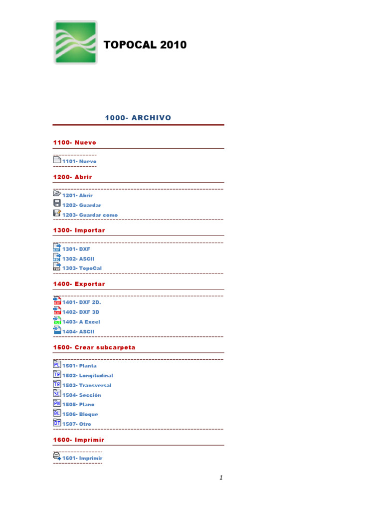 TOPOCAL 2010 - Manual Usuario | PDF | Archivo de computadora | Cad ...