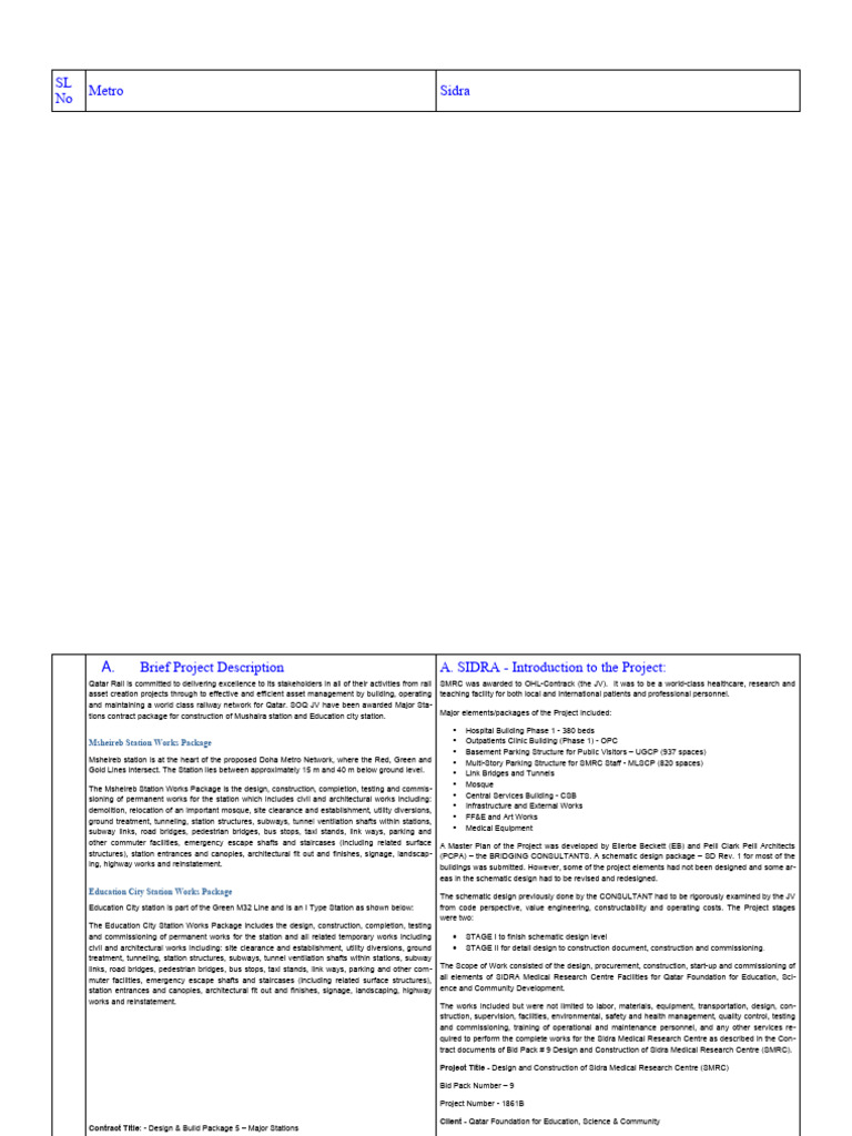 Comaprison Latest | PDF | Quality Assurance | Employment