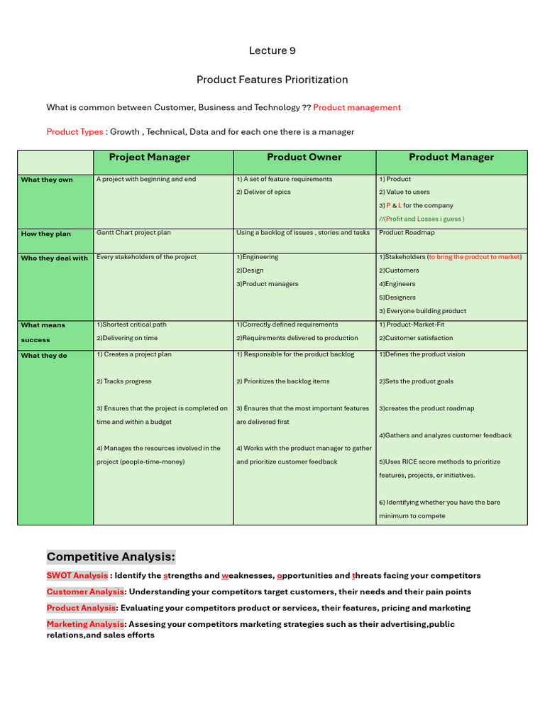 Agile Lecture 9 | PDF | Scrum (Software Development) | Brand
