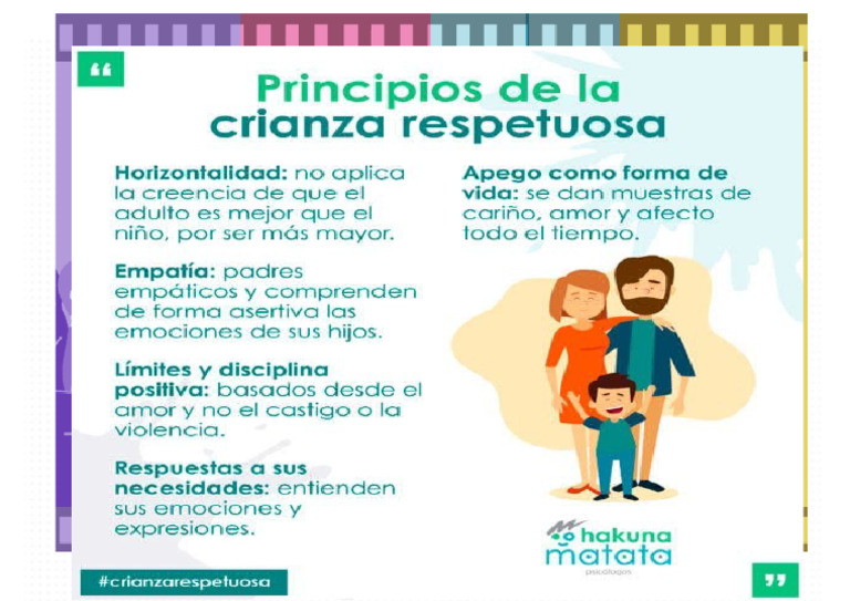 Estilos de Crianza | PDF