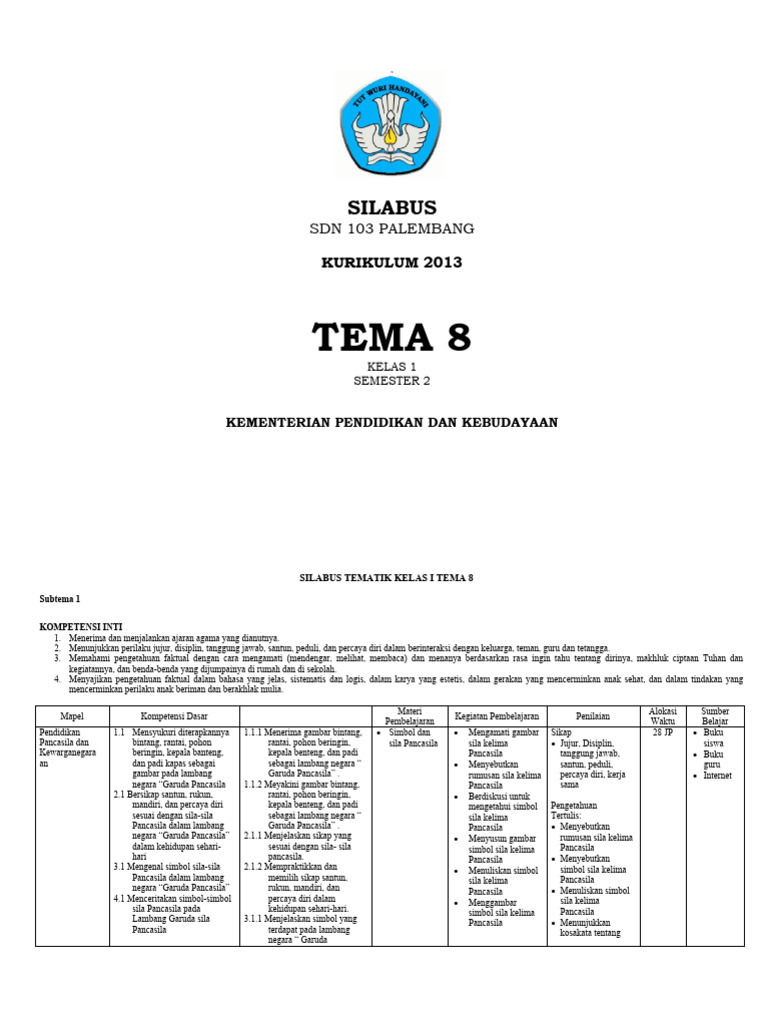 Silabus Kelas 1 Tema 8 | PDF