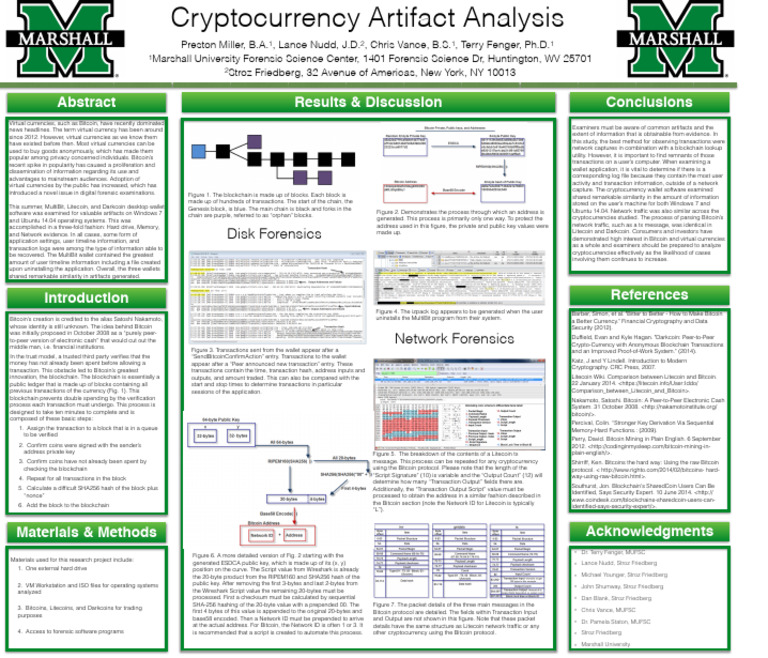 MIller Poster | PDF