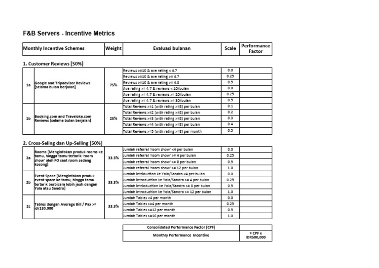DRAFT v2 Incentives and Metrics - F and B Service | PDF