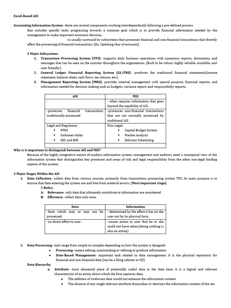 Excel Based AIS | PDF | Information | Databases