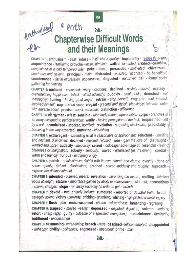 Chapterwise Difficult Words | PDF