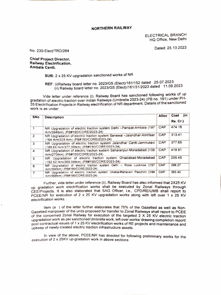 2 X 25 KV Upgradation Sanctioned Works of NR | PDF | Power (Physics ...