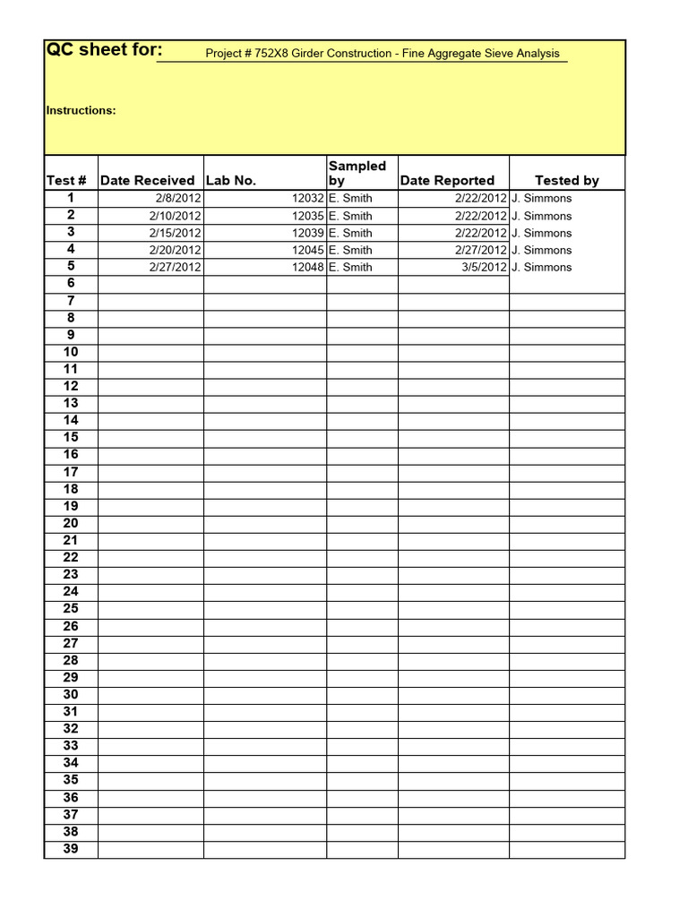 Concrete Fine Aggregate Chart | PDF