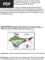2 Basics of Ohe Design | PDF | Manufactured Goods | Electrical Engineering
