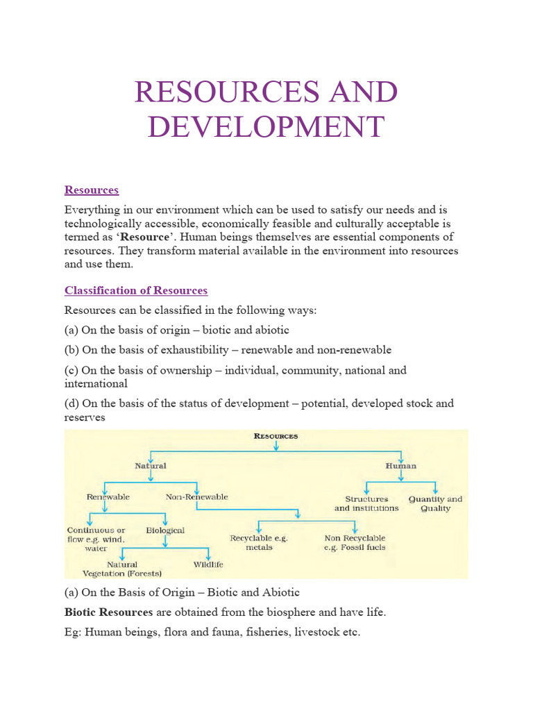Resource Management Guide | PDF | Soil | Resource