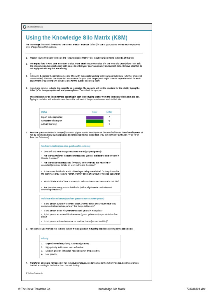 Knowledge Silo Matrix Template AGRiP | PDF | Expert | Knowledge