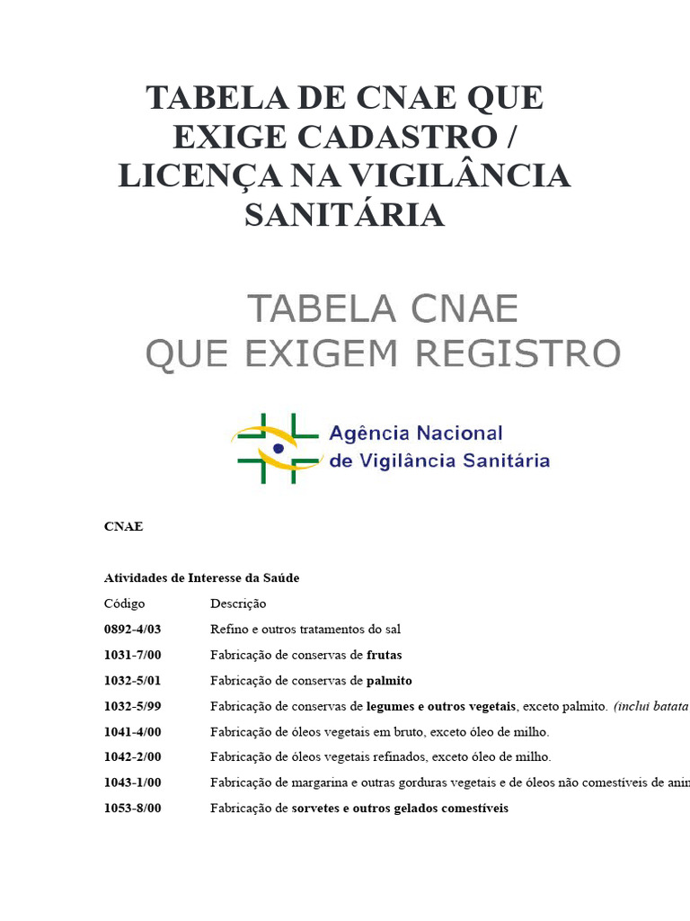 Tabela de CNAE e Licenças Sanitárias | PDF | Tecnologia e Engenharia
