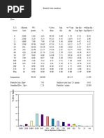 Particle Size Conversion Chart | PDF | Applied And Interdisciplinary ...