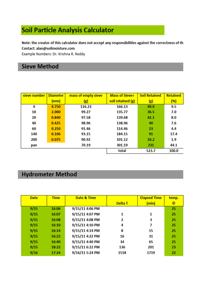 Hydrometer Calculations 2021-08-31 | PDF | Physical Sciences | Applied And Interdisciplinary Physics