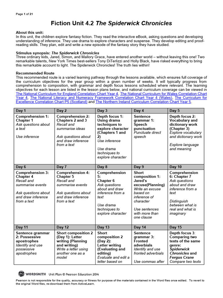 Spiderwick Chronicles | PDF | Punctuation | Question