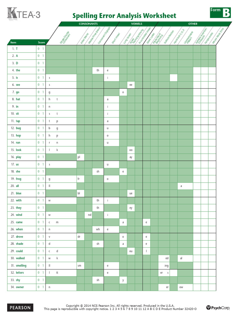 Spelling Error Analysis Form B | PDF | Business Law | Property Law