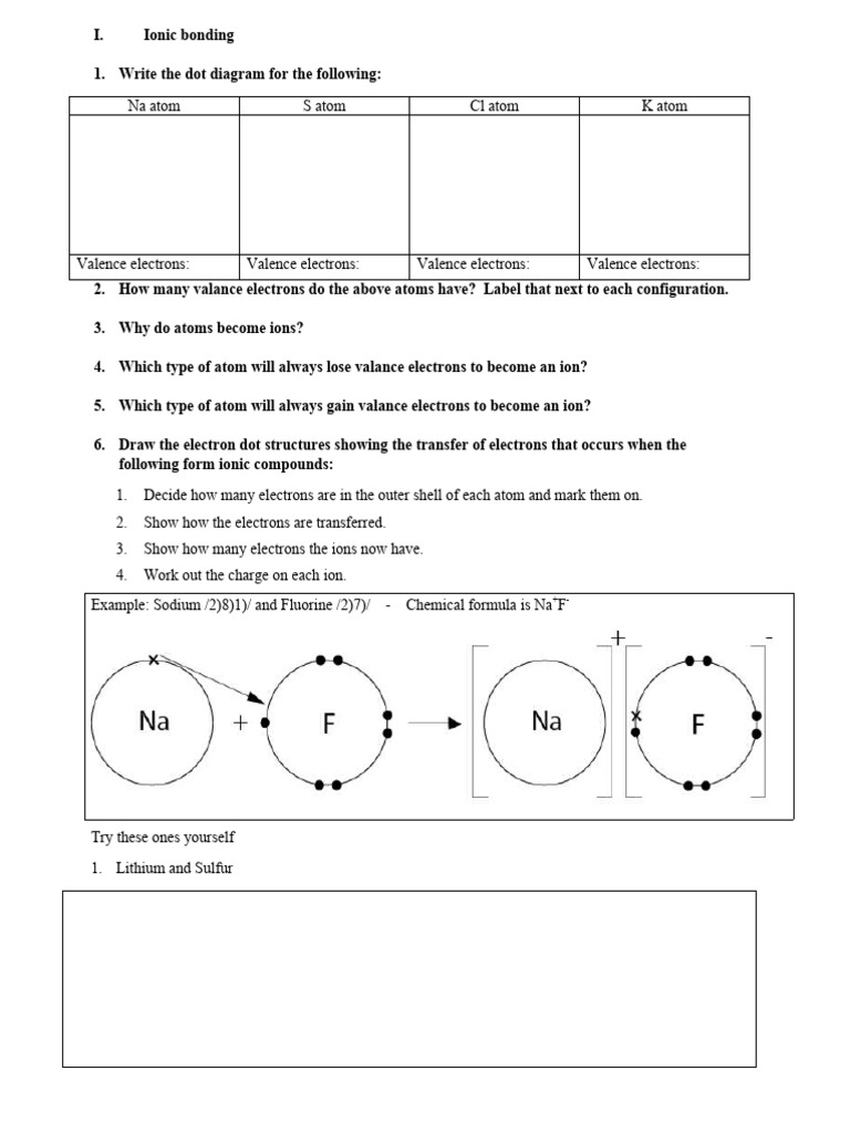 9.2-9.3 Ionic Covalent Bonds Worksheet | PDF