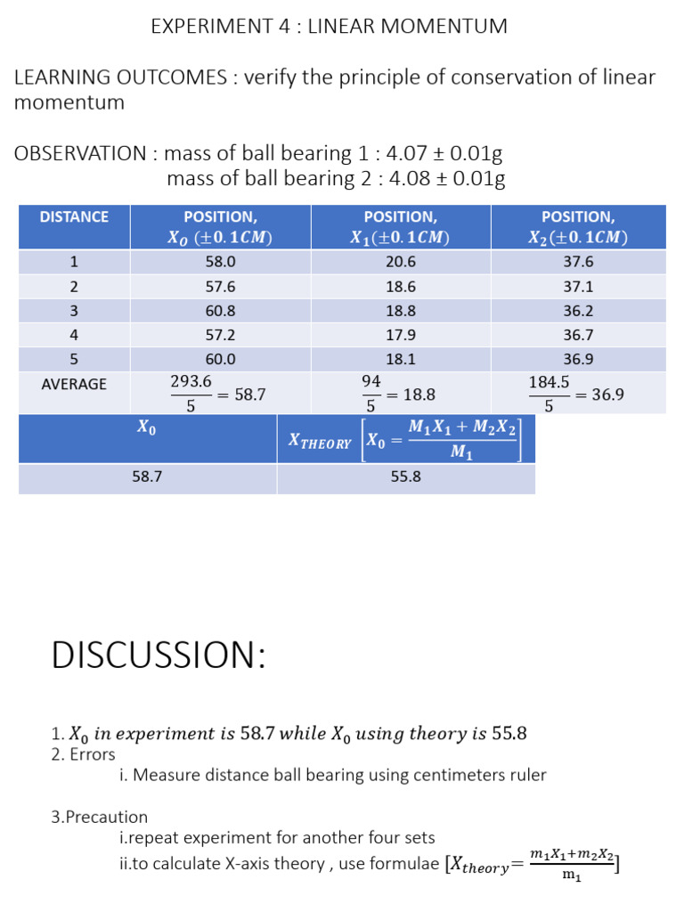 Physics Experiment 4 | PDF