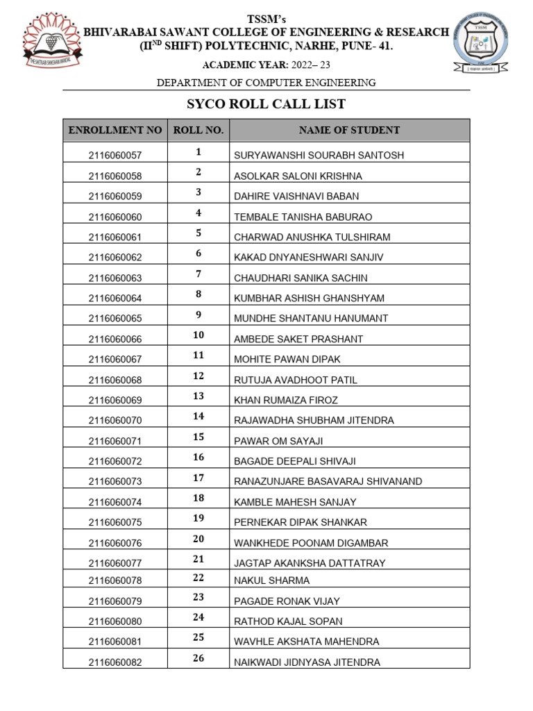 Sy Roll Call List Final | PDF