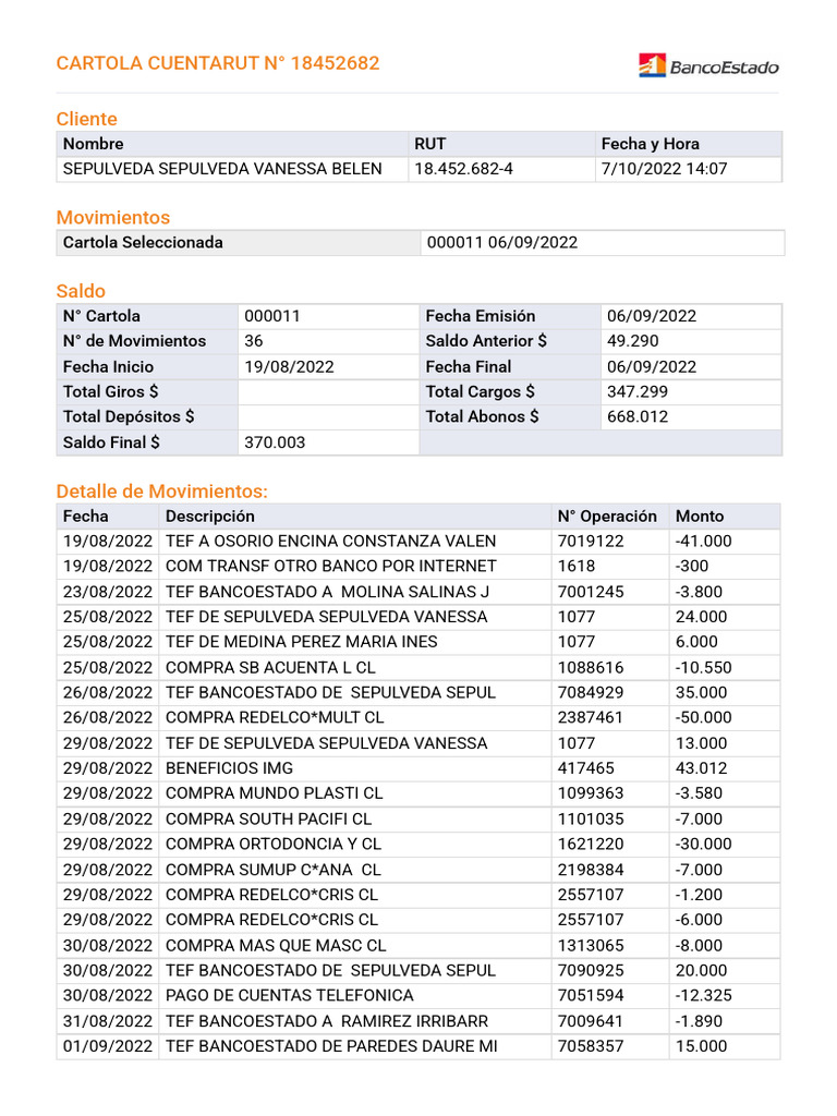 Cartola 000011 | PDF