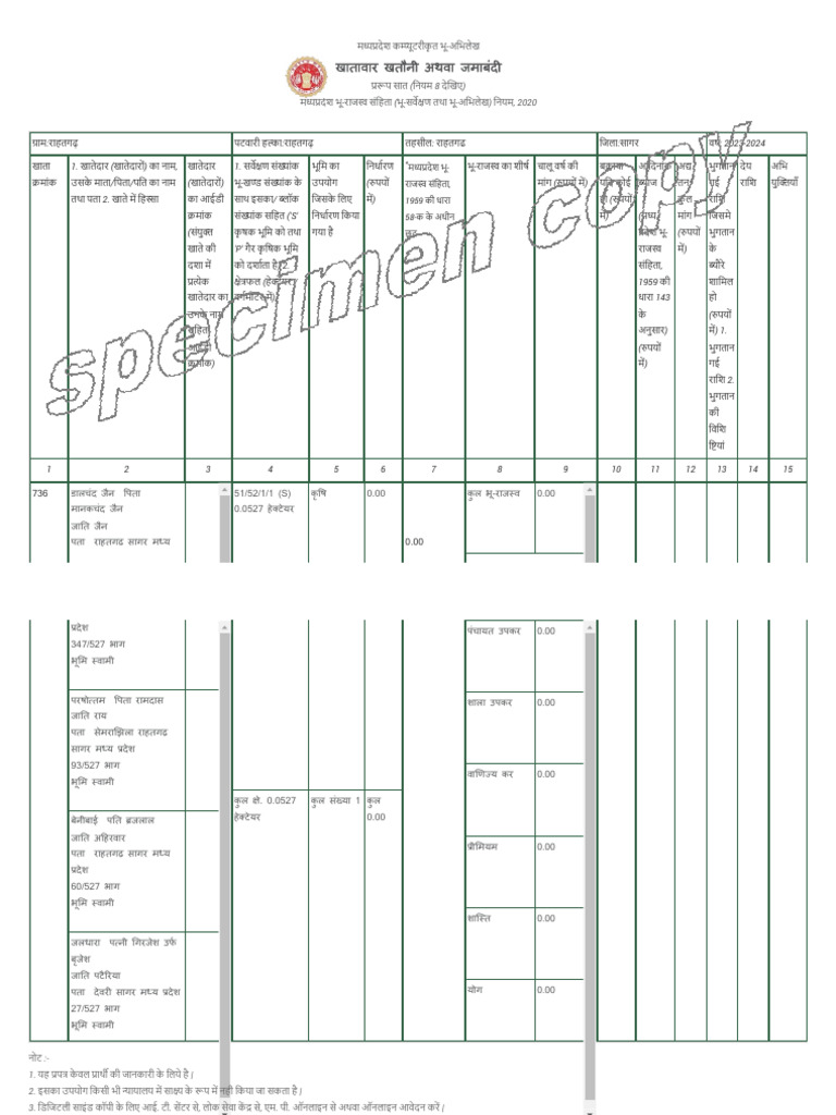 Blok House Khatoni | PDF