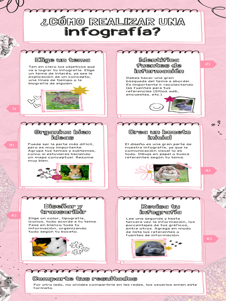 Cómo crear infografías aesthetic | PDF | Arte
