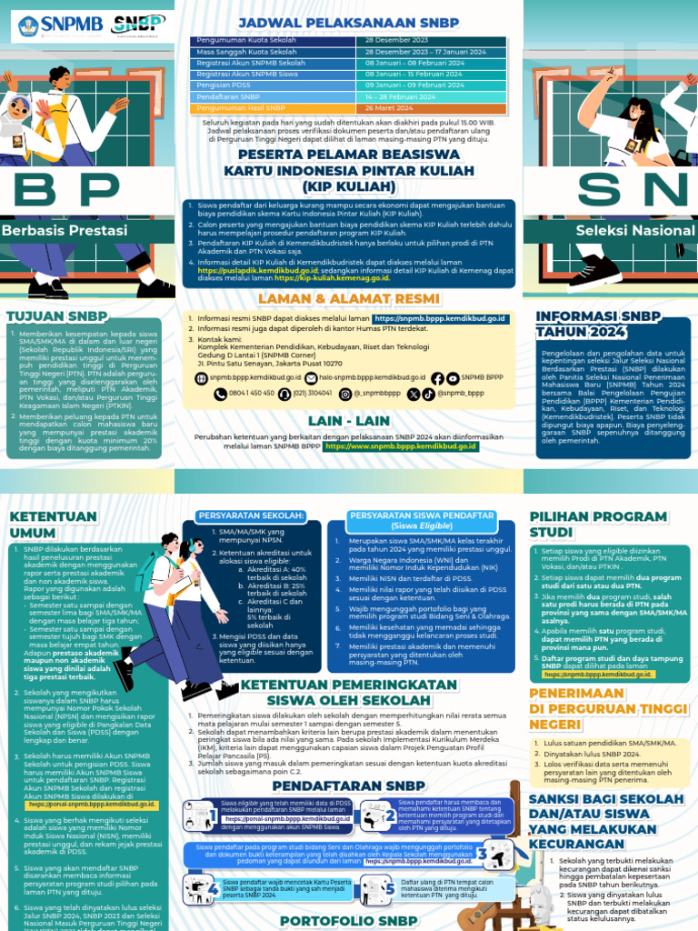 Leaflet SNBP 2024 | PDF