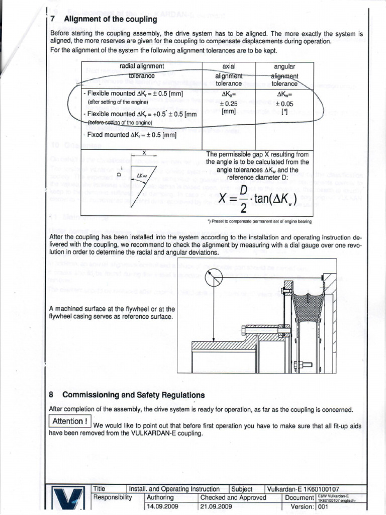 Vulkan Coupling Alignment | PDF