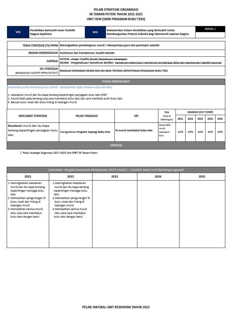 PSO UNIT HEM (SPBT) 2022 | PDF