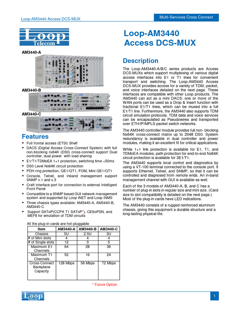 AM3440 | PDF | Computing | Computer Science