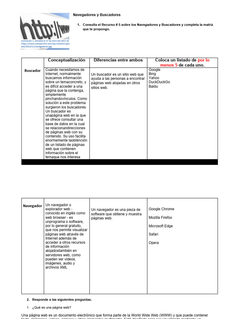2da Actividad. Unidad 4 | PDF | Red mundial | Internet y web