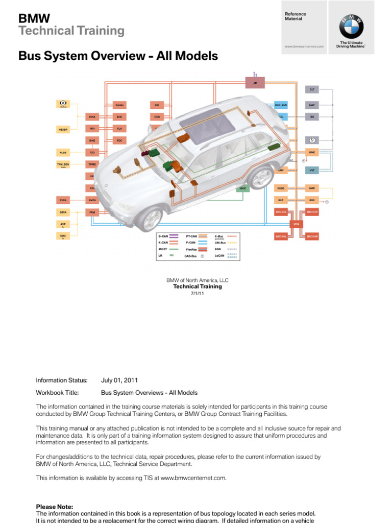 00 - Bus Charts Cover | PDF